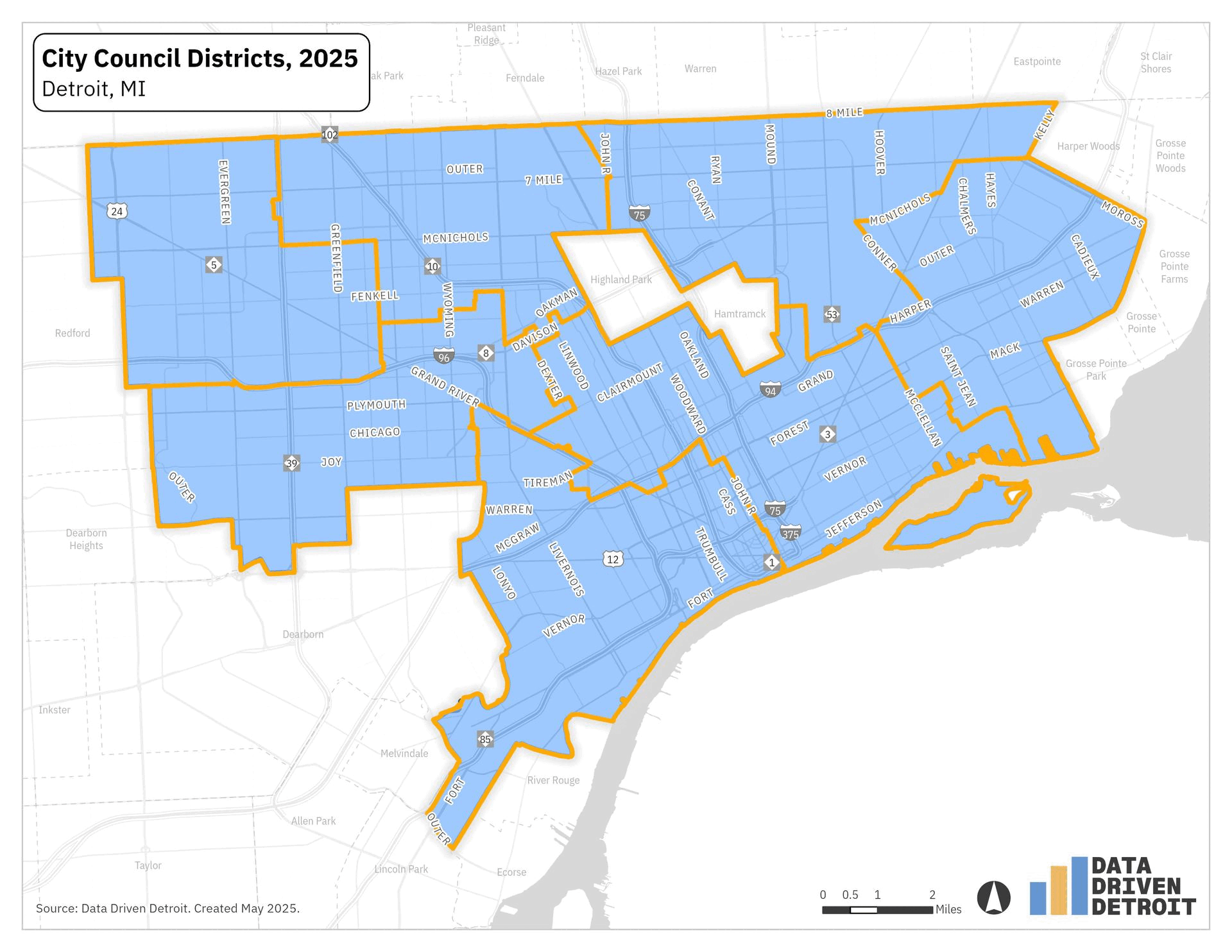 How is Data Calculated?
